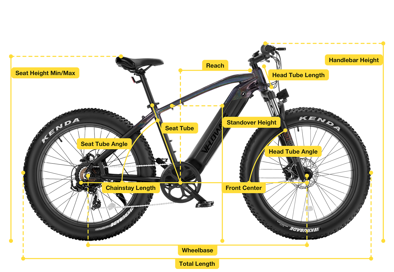 Specifications and Parameters – Velowave Bikes Help Center