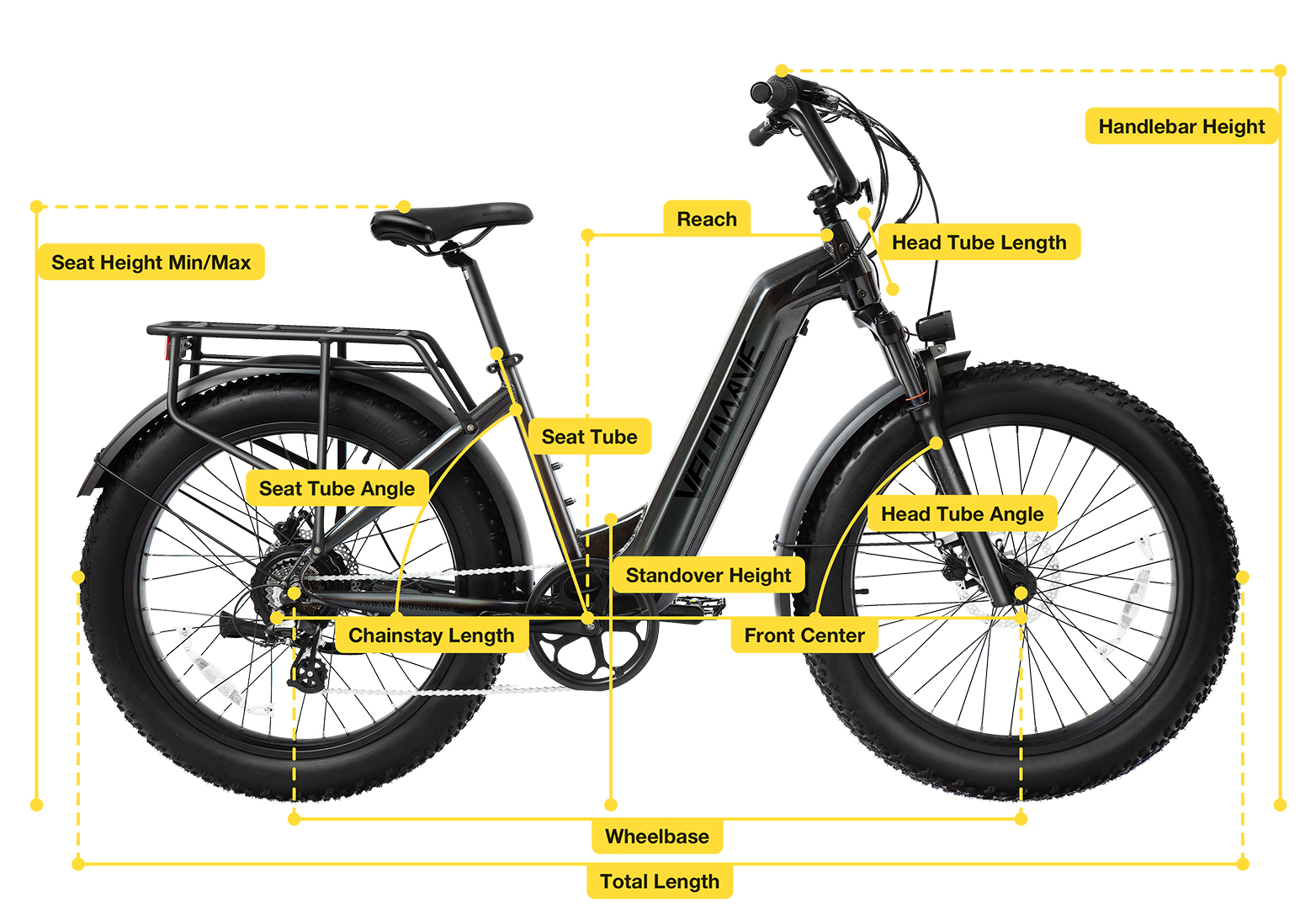 Specifications and Parameters – Velowave Bikes Help Center