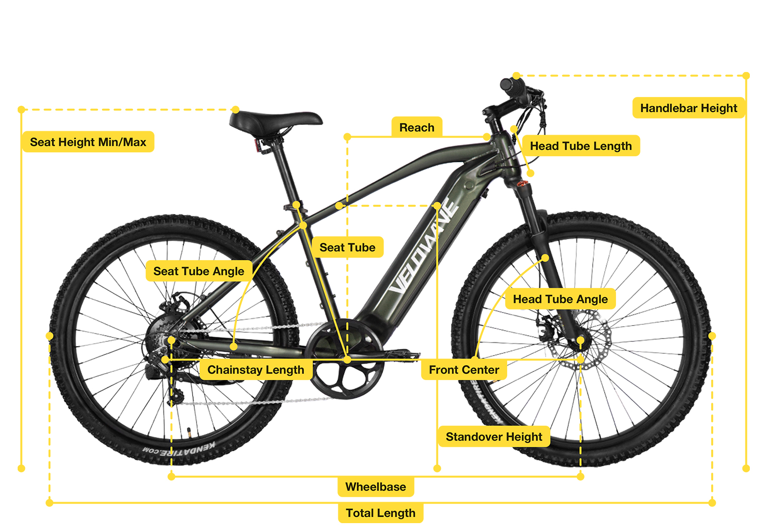 Specifications and Parameters – Velowave Bikes Help Center