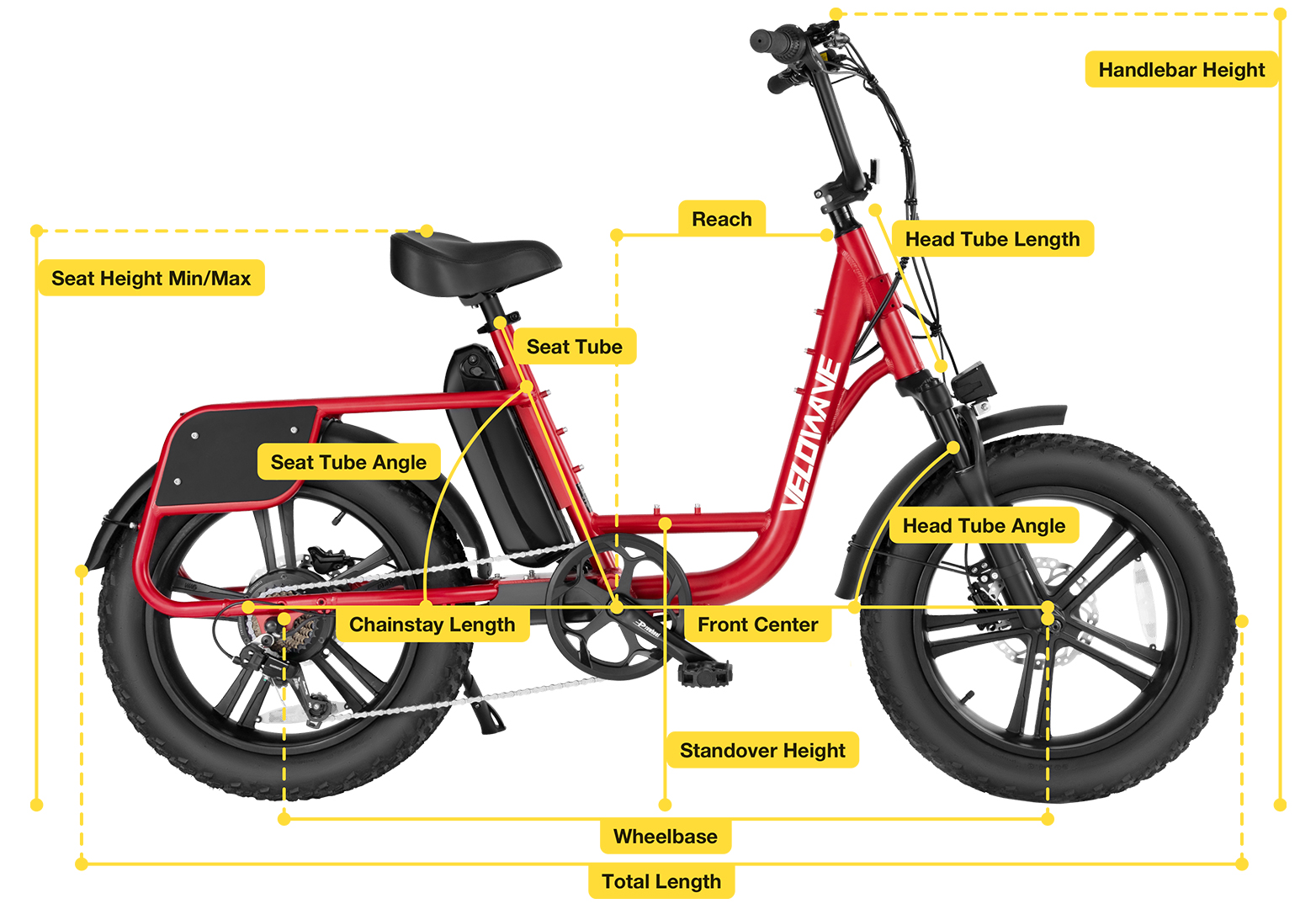 Specifications and Parameters – Velowave Bikes Help Center