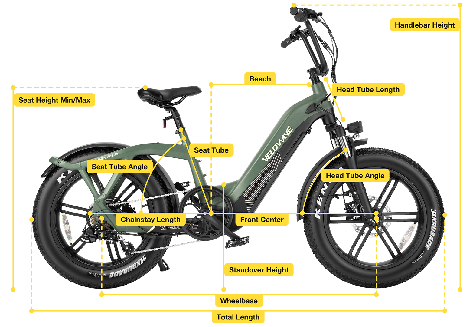 Specifications and Parameters – Velowave Bikes Help Center