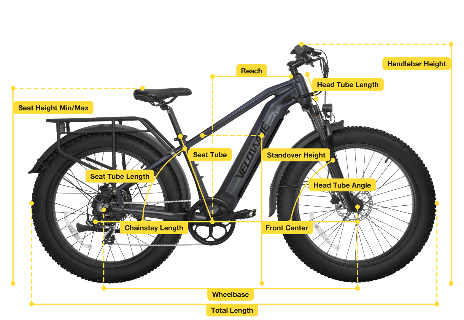 Specifications and Parameters – Velowave Bikes Help Center