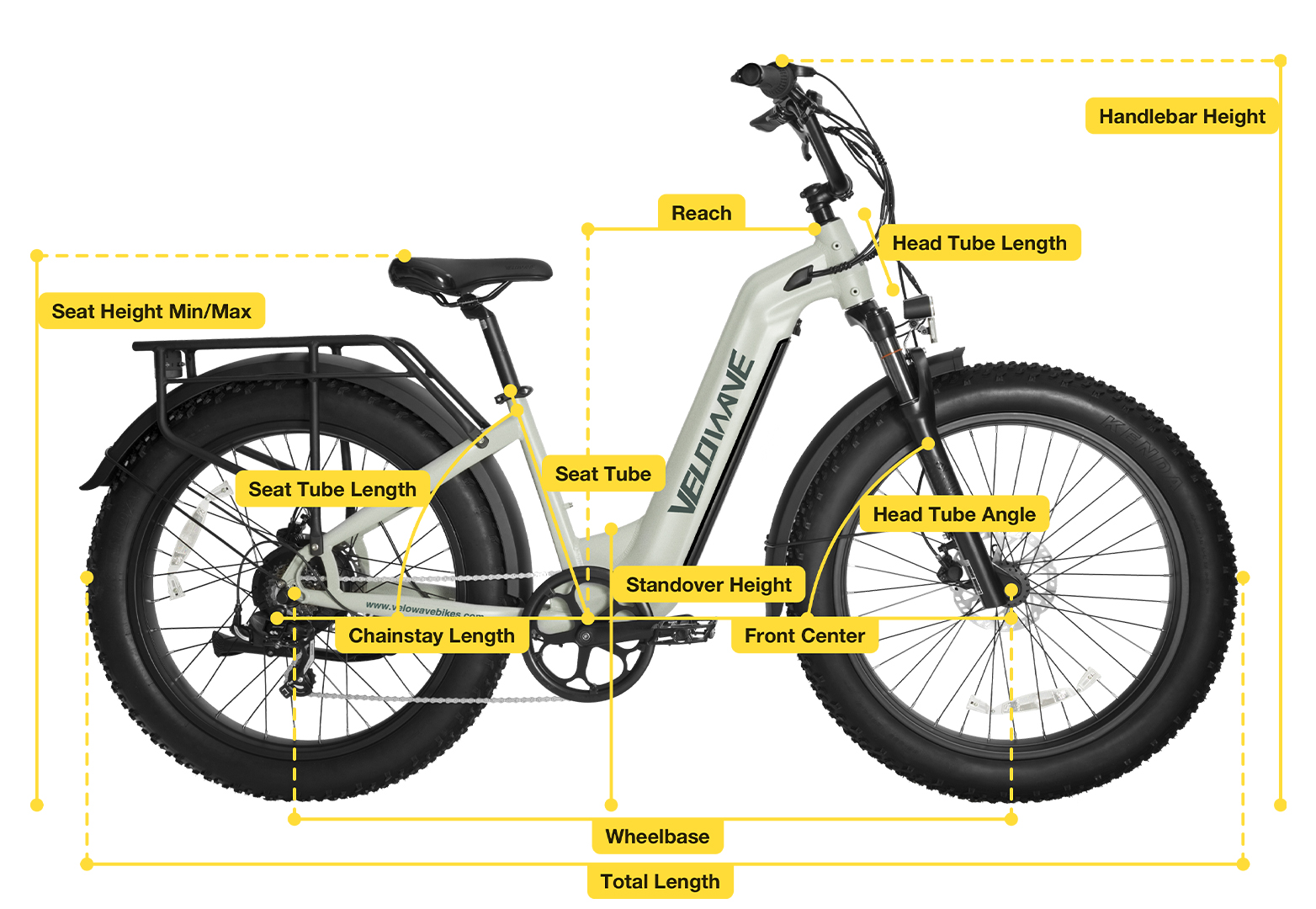 Specifications and Parameters – Velowave Bikes Help Center